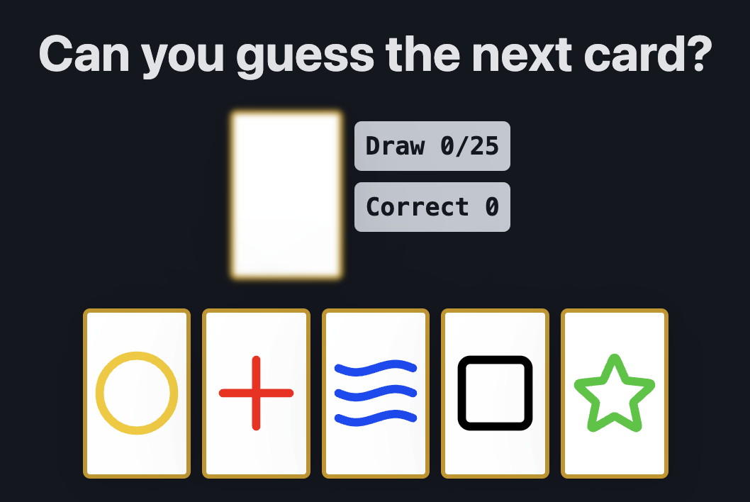 Zener Card Test: Discover Your Psychic Abilities Online